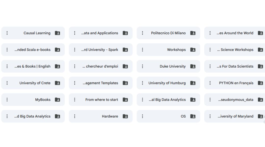 مكتبة كورسات مجانية بحجم 600 جيجابايت في أهم تخصصات سوق العمل - فدني | Fedniy