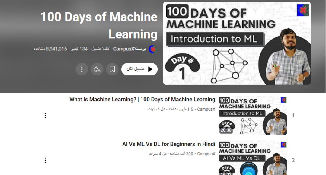 سلسلة Days of Machine Learning 100 لتعلم الآلة خطوة بخطوة! - فدني | Fedniy