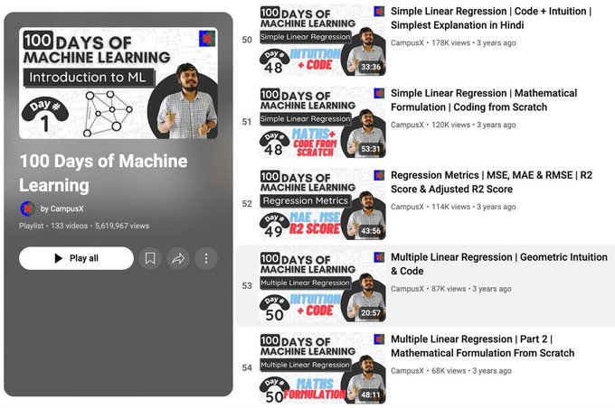 سلسلة Days of Machine Learning 100 لتعلم الآلة خطوة بخطوة! - فدني | Fedniy